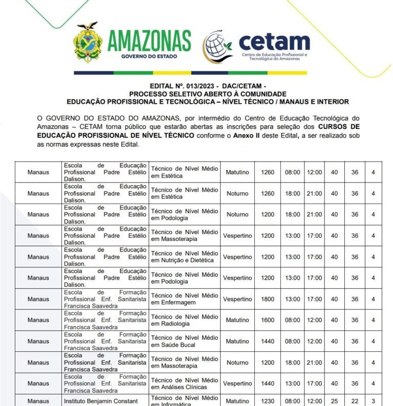 CETAM Publica Novo Edital Com Inscrição para Cursos Técnicos Gratuitos ...